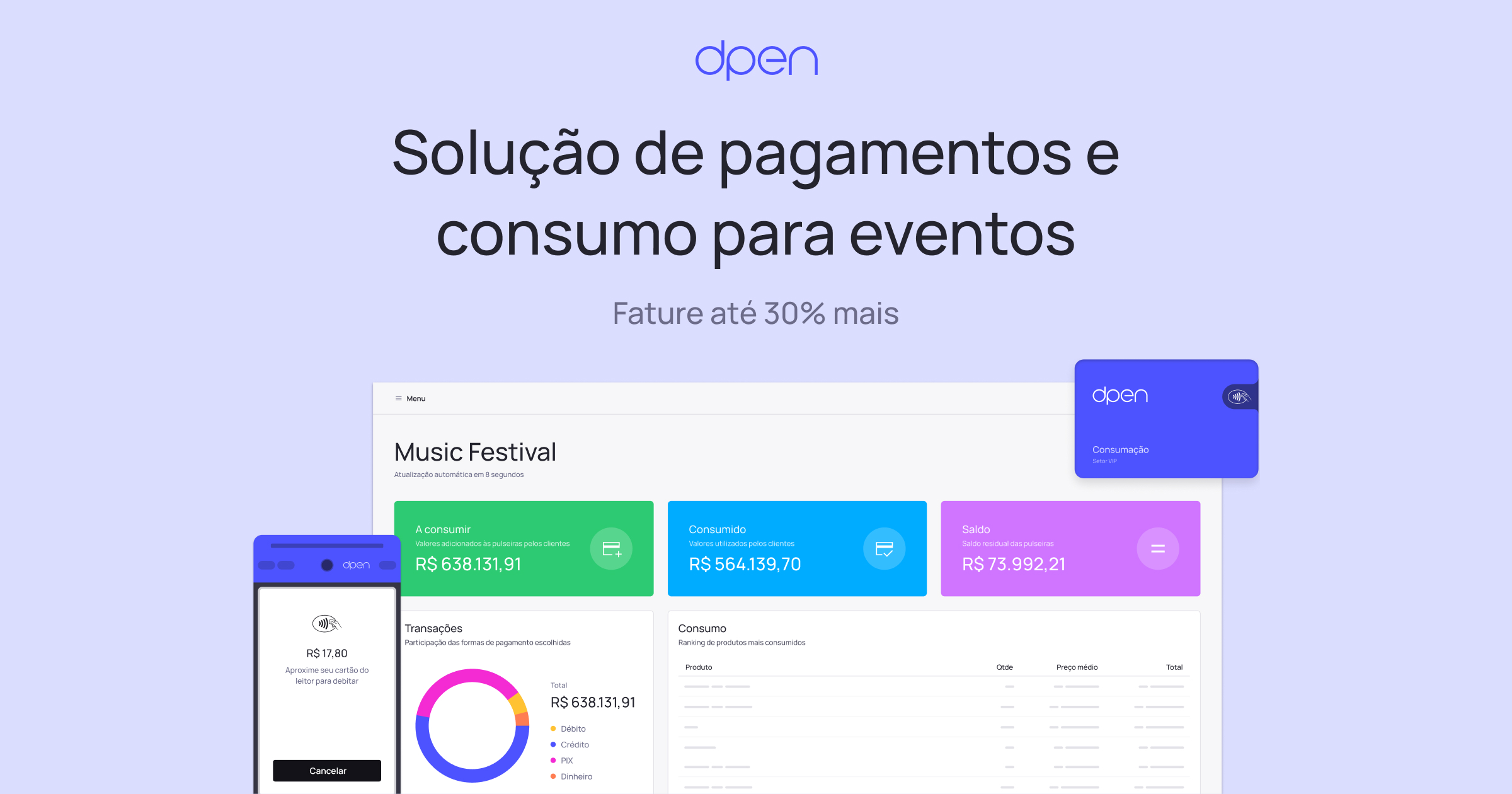 Solução de Pagamentos e Consumo para Experiências ao Vivo | dpen